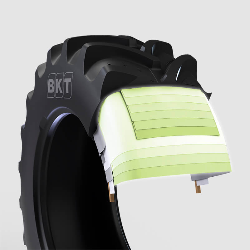 EARTHMAX SR 30 Tires | Articulated Dump Truck (ADT), Dozer, Loader ...