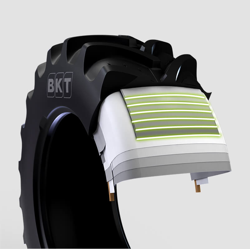 AGRIMAX RT 765 Tires | Sprayer, Tractor, Vineyard Harvester, Tractor ...